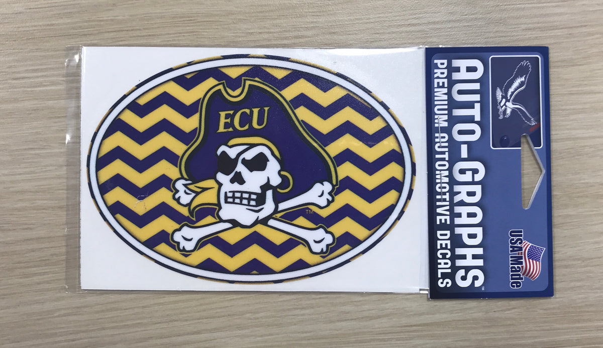 ECU Skull & Crossbone Chevron Decal – Stadium Sports